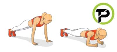 Plankan - Teknik och utförande